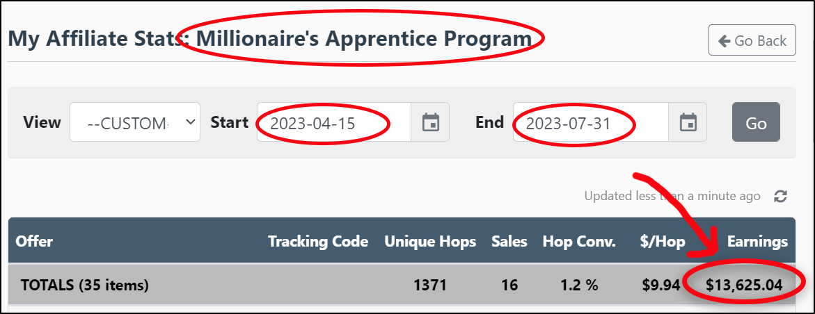 Michael Cheney - Millionaire's Apprentice - Review & Bonus